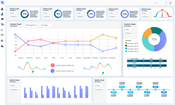 10 Important Healthcare Metrics And KPIs To Measure 10 Important Healthcare Metrics And KPIs To Measure